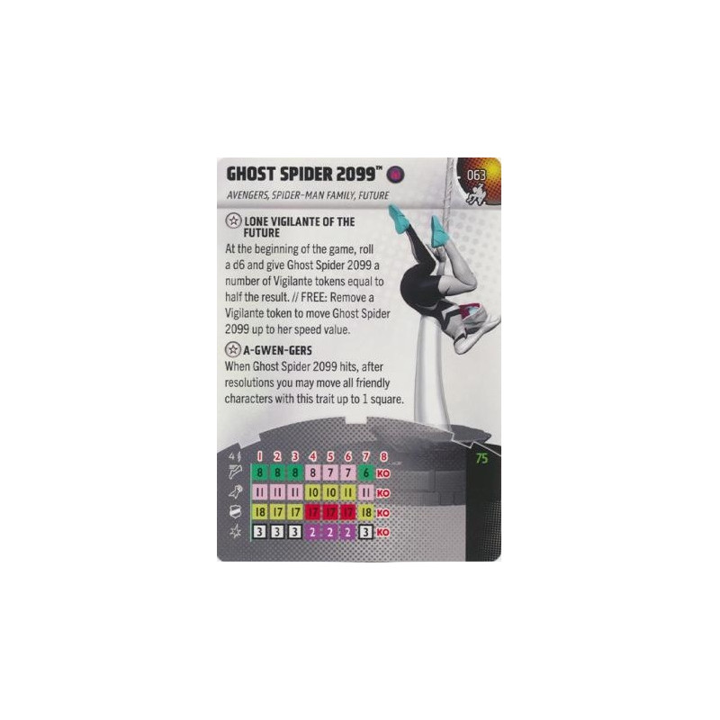 Figura de Marvel Heroclix Ghost Spider 063
