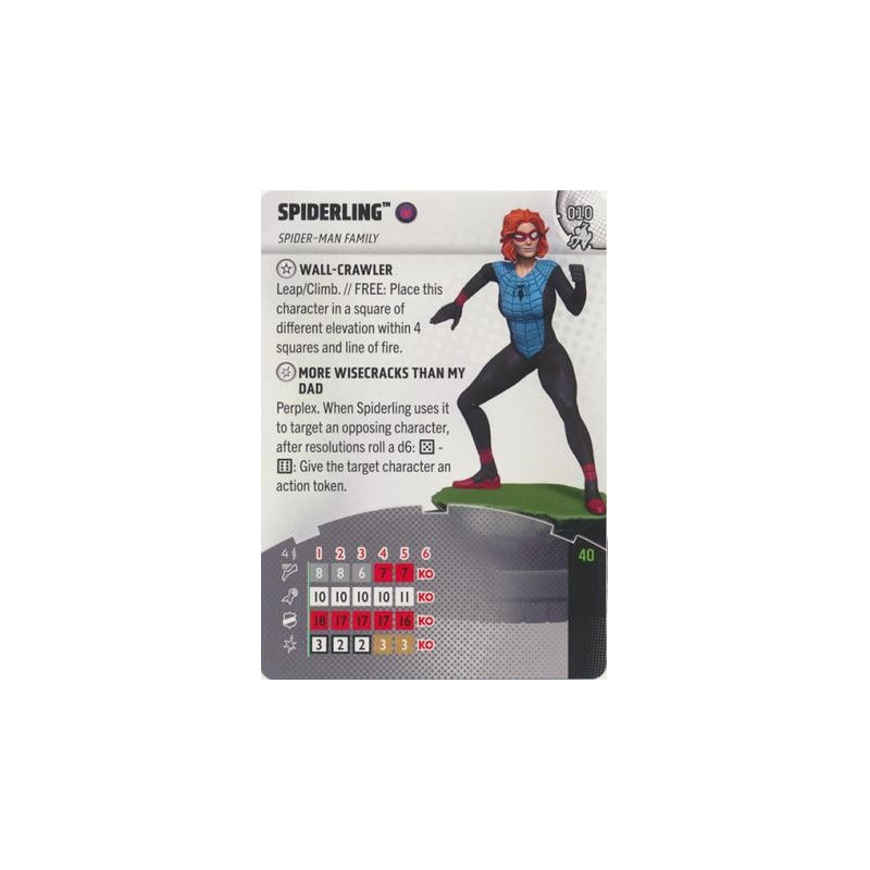 Figura de Marvel Heroclix Spiderling 010