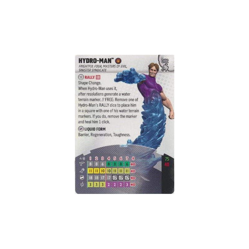 Figura de Marvel Heroclix Hydro-Man 012