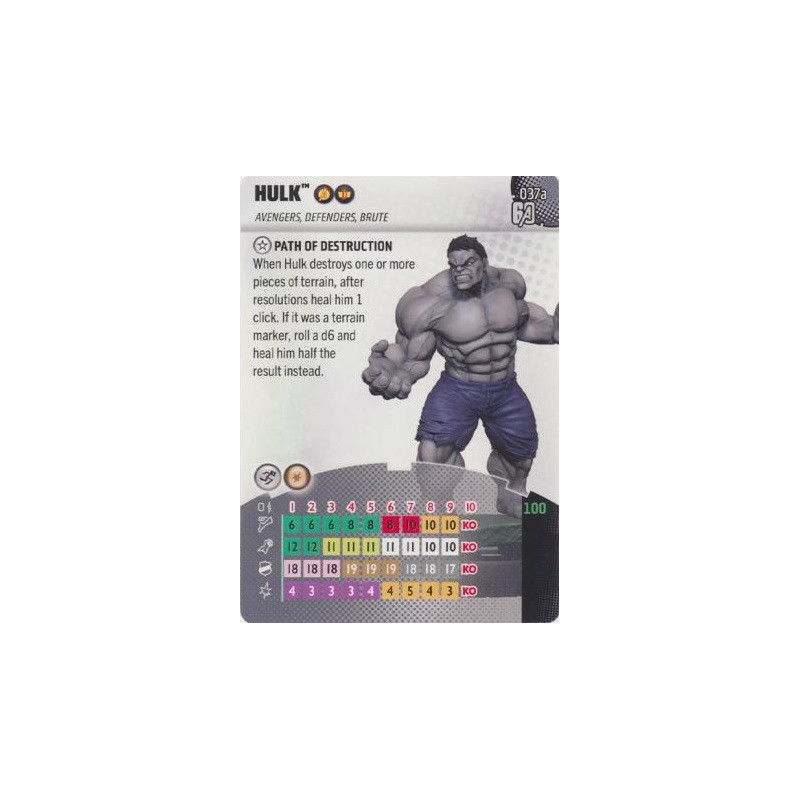 Figura de Marvel Heroclix Hulk 037a